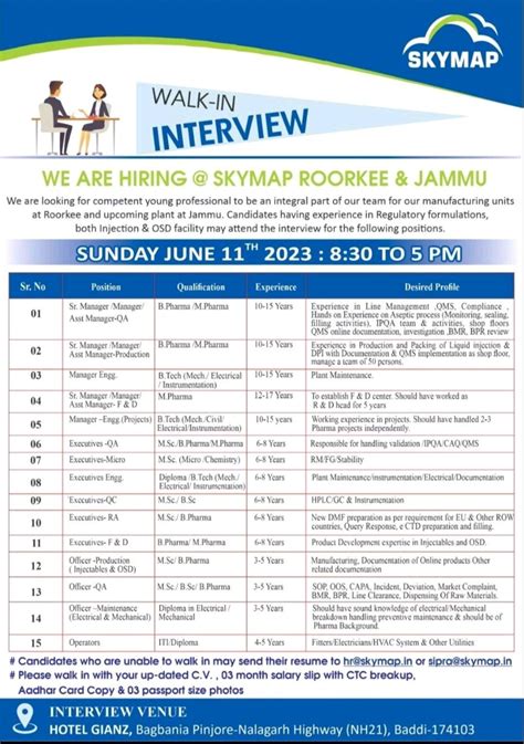 skymap walk in interview for production injectables and osd qa fandd