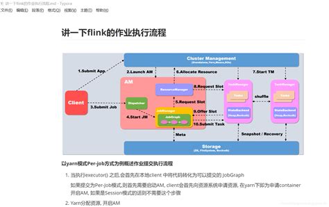 Markdown查看器 Typoramd文档在sublime Text中打开不显示图片 Csdn博客