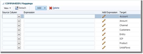 Fdmee Tutorial How To Utilize Essbase As A Target