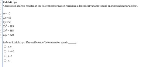 Solved Exhibit 14 1a Regression Analysis Resulted In The