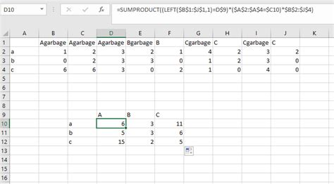 Vba Excel For Loop To Get Value From Another Row Stack Overflow