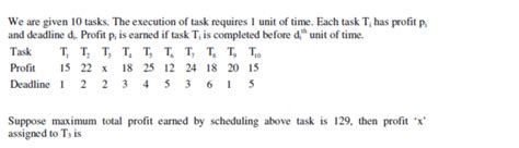 Algorithms Greedy Approach Task Selection