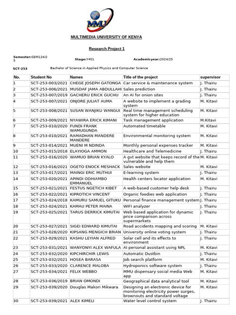 apcs research project 1 pdf