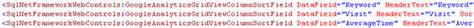 Improving The Gridview Sorting Capabilities With Google Analytics Features Codeproject