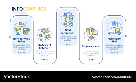 Bpm Integration Rectangle Infographic Template Vector Image