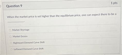 Solved Question 91 ﻿ptsWhen the market price is set higher | Chegg.com