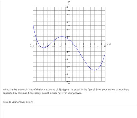 solved what are the x coordinates of the local extrema of