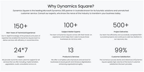 Microsoft Dynamics 365 Implementation Plan Methodology Cost Partners Erp Crm Dynamics