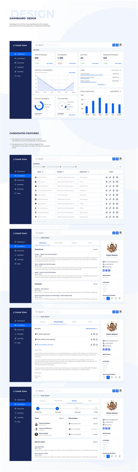 UI UX HR Dashboard Behance