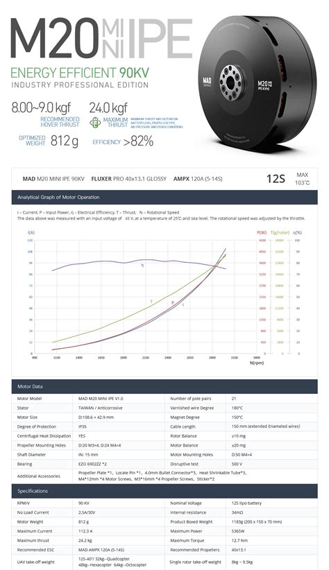 Mad M20 Mini Ipe Brushless Drone Motor For The Heavey Hexacopter Octoc