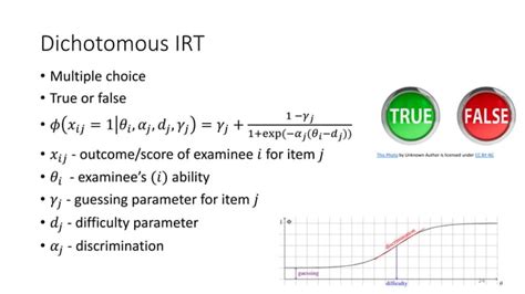 Explainable Algorithm Evaluation From Lessons In Education Ppt