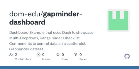 Github Dom Edu Gapminder Dashboard Dashboard Example That Uses Dash