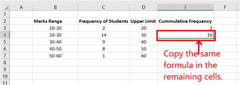 how to create an ogive graph in excel geeksforgeeks