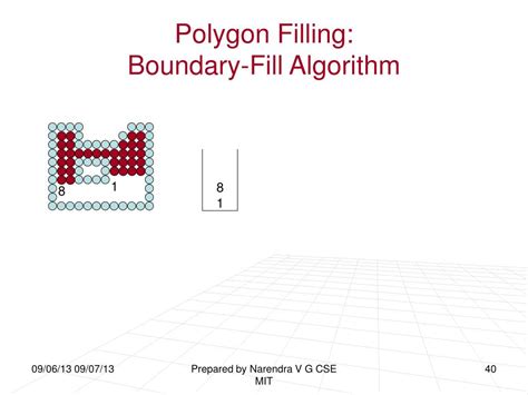 Ppt Polygon Filling Powerpoint Presentation Free Download Id 6538717