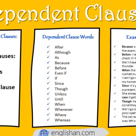 Independent Clauses Examples And A Quiz