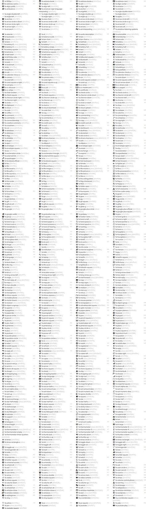 Font Awesome Cheatsheet Firefox Psd Files Fonts Awesome Person Designer Fonts Types Of