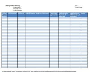 Change Log Templates Free Printable Word Excel PDF Formats Samples Examples