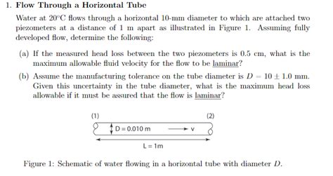 Solved Flow Through A Horizontal Tube Water At C Flows Chegg