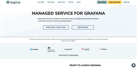 The Leading Real User Monitoring Tools