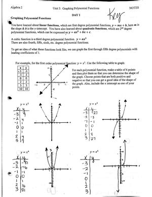 Algebra Unite Study Notes Studocu
