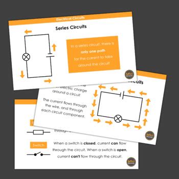 Electrical Circuits Series Parallel Circuits Electric Current