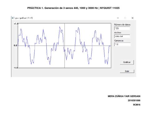 PrÁctica 1 Reconocimiento Y Síntesis De Voz Pdf