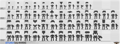 Solaris Vii Duel Rules R Battletech