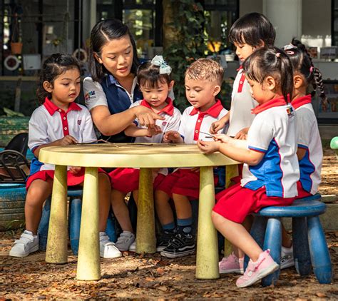 Preschool Curriculum Pcf Sparkletots