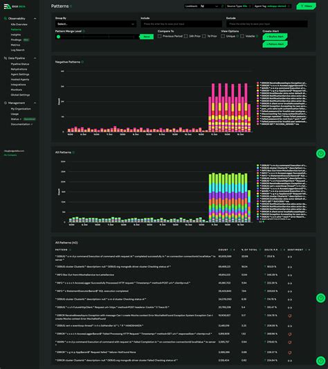 Edge Delta Reviews Prices And Ratings Getapp South Africa 2025