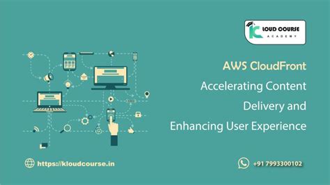 Kloudcourseacademy Awscloudfront Contentdelivery Userexperience… Kloud Course Academy