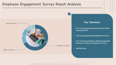 Employee Engagement Analysis Powerpoint Presentation And Slides Ppt