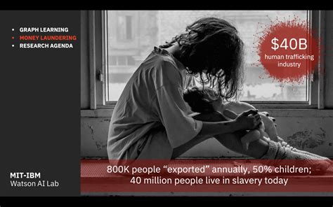 Graph Deep Learning For Anti Money Laundering — Mark Weber