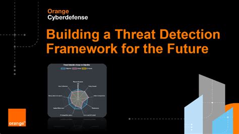 Building A Threat Detection Framework For The Future