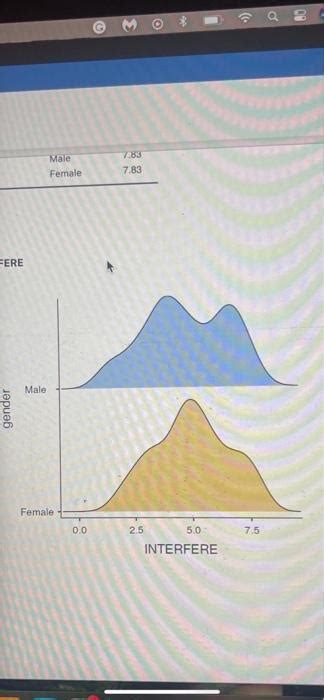 14 Considering The Two Kernel Density Plots And