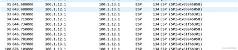 ipsec配置简介 ipsec 配置 csdn博客