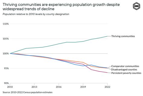 Mapping And Data Analytics Blog Cori Risi Recapping Our Favorite Visualizations Of 2024