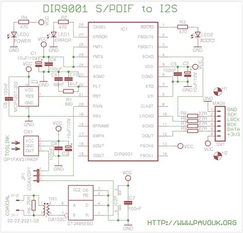 Interfacing I2s R Askelectronics