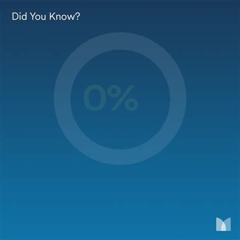 John Dines On Linkedin Estateplanningweek