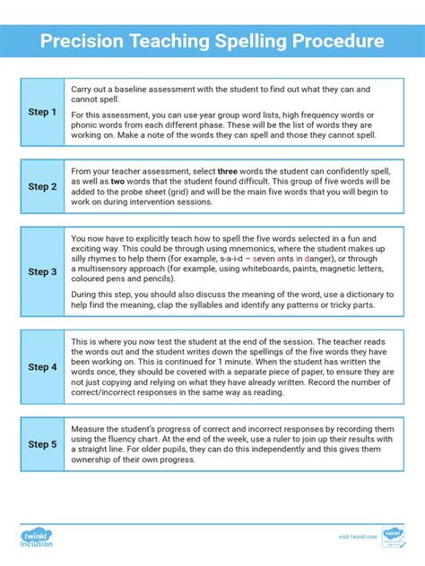 Precision Teaching Procedure Spelling Pdf Linguistics Cognitive Science