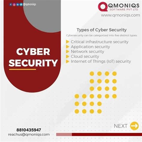 Digitaltransformation Softwaretesting Itservices Itconsulting Datascience Dataanalytics