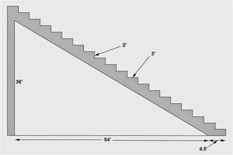 Math Principles More Prism Problems Geometry Projects Solid