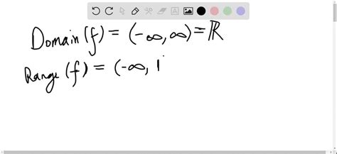 SOLVED A Use The Graph Of The Function F To Determine Whether F Is One To One B State The