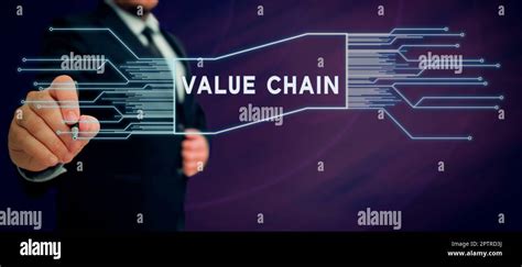 Handwriting Text Value Chain Word Written On Business Manufacturing