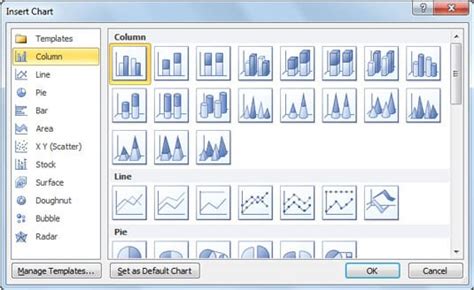 How To Make A Pivot Table Graph In Excel 2010 Cabinets Matttroy