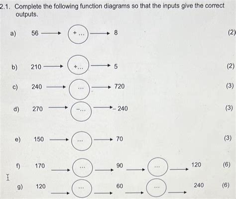 Solved 1 Complete The Following Function Diagrams So That
