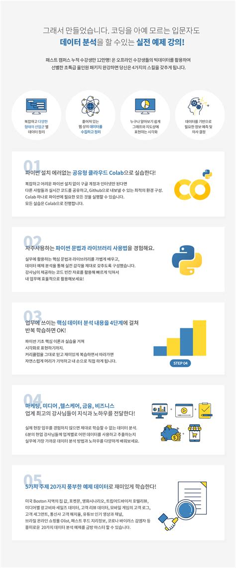 커리어 성장을 위한 최고의 실무교육 아카데미 패스트캠퍼스