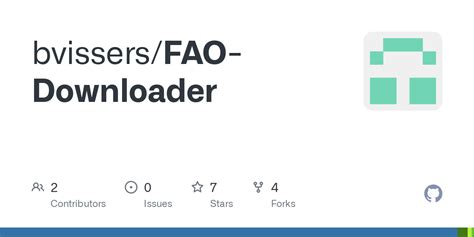 GitHub Bvissers FAO Downloader
