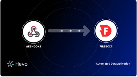 Webhooks To Firebolt In 2 Easy Methods Hevo Data