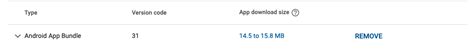 How To Reduce Your Reactnative Android App Size Spritle Software