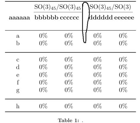 Tables Horizontal Space Between Columns Without Spanning Horizontal